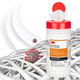 Facility Management Solutions | 3M United Kingdom